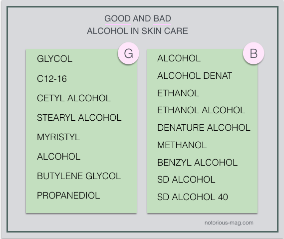 Do you know there can be good alcohol in skincare products? | Notorious-mag
